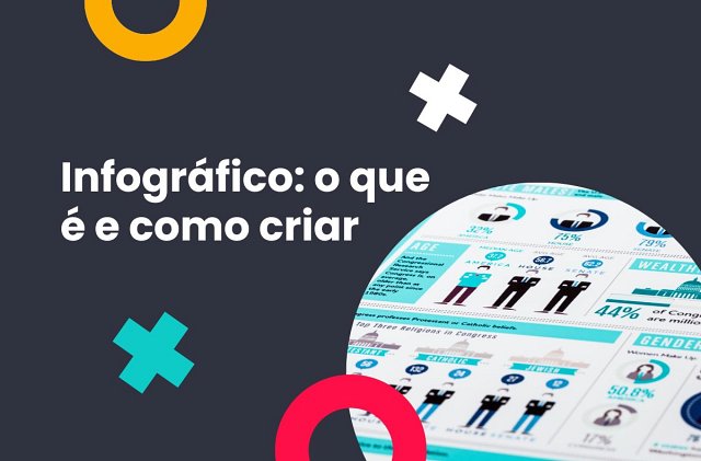 Infográfico: o que é e como criar