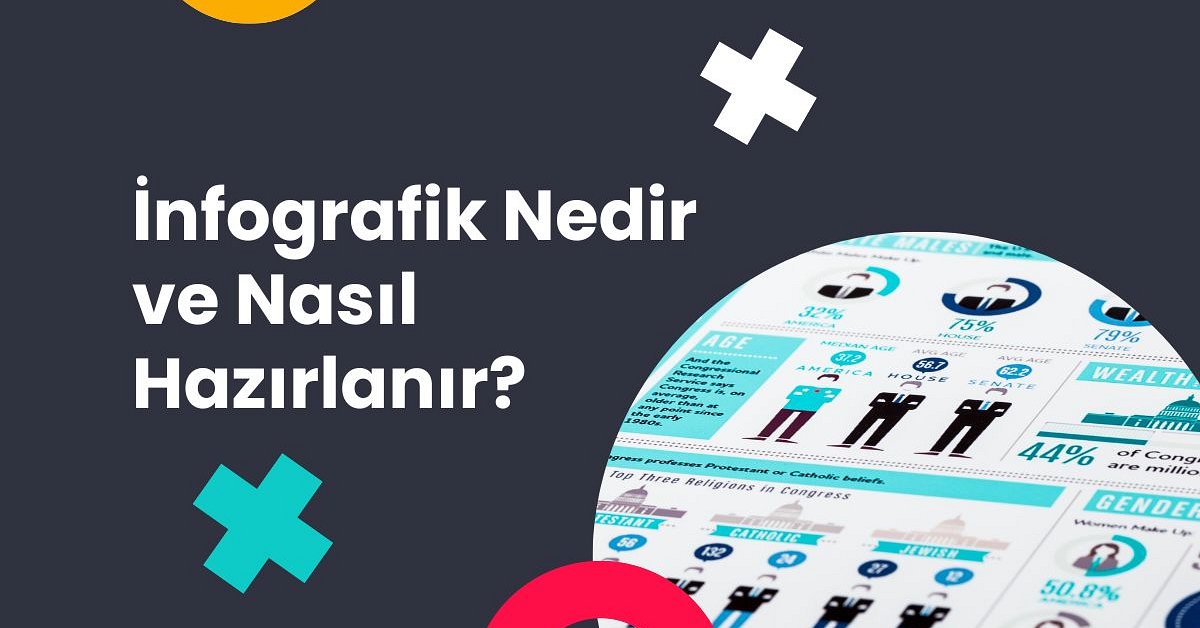 İnfografik Nedir? Nasıl Hazırlanır? Nerelerde Kullanılır?