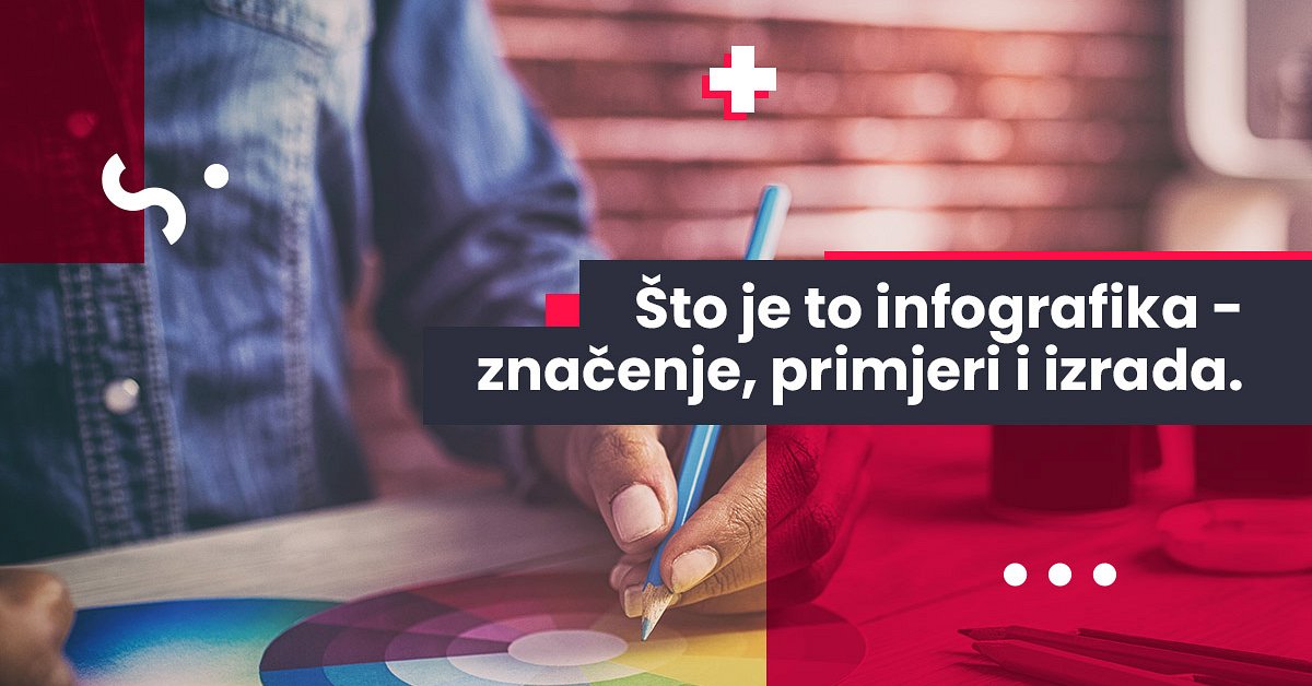 Što je to infografika - značenje, primjeri i izrada.