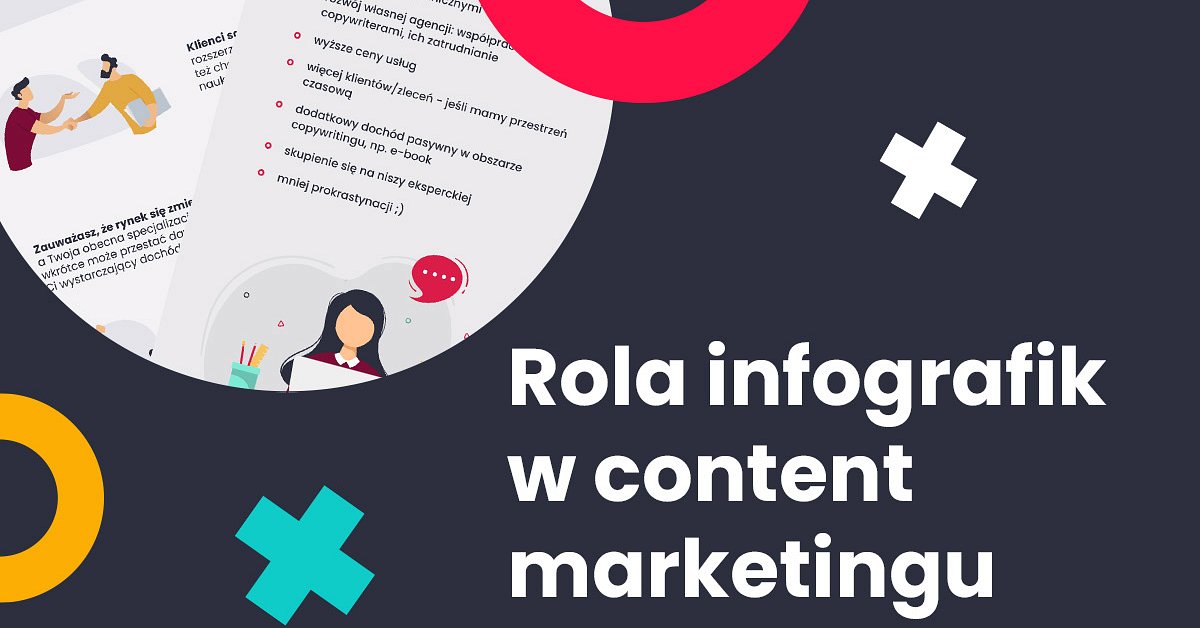 Co to jest infografika? Jak tworzyć infografiki i dlaczego warto?